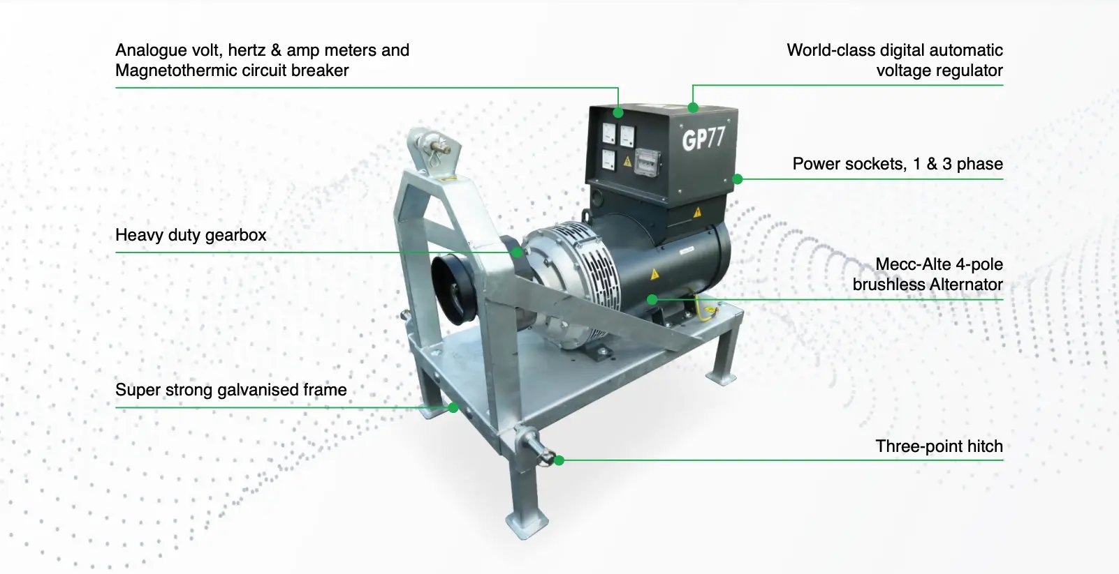 How much does a portable PTO generator cost to operate?